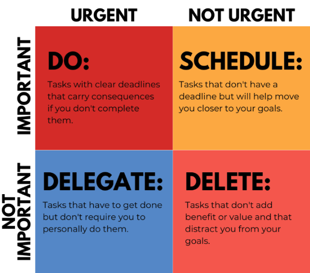 Top 3 Ways to Improve Time Management for New Leaders – The Clay Greene